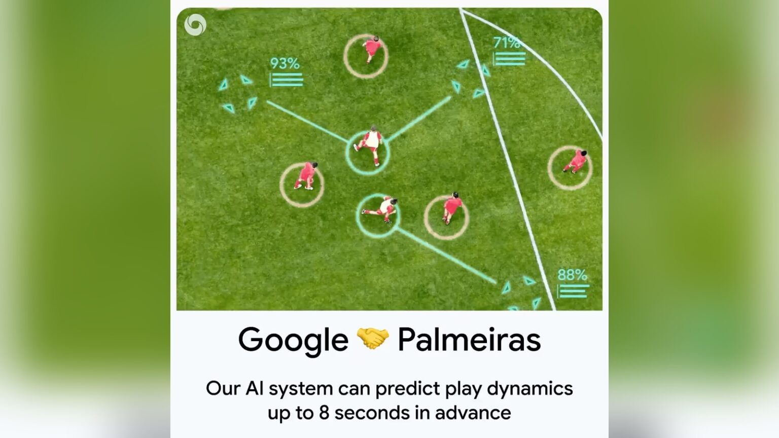 Google DeepMind Brings TacticAI Football Predictions to Palmeiras