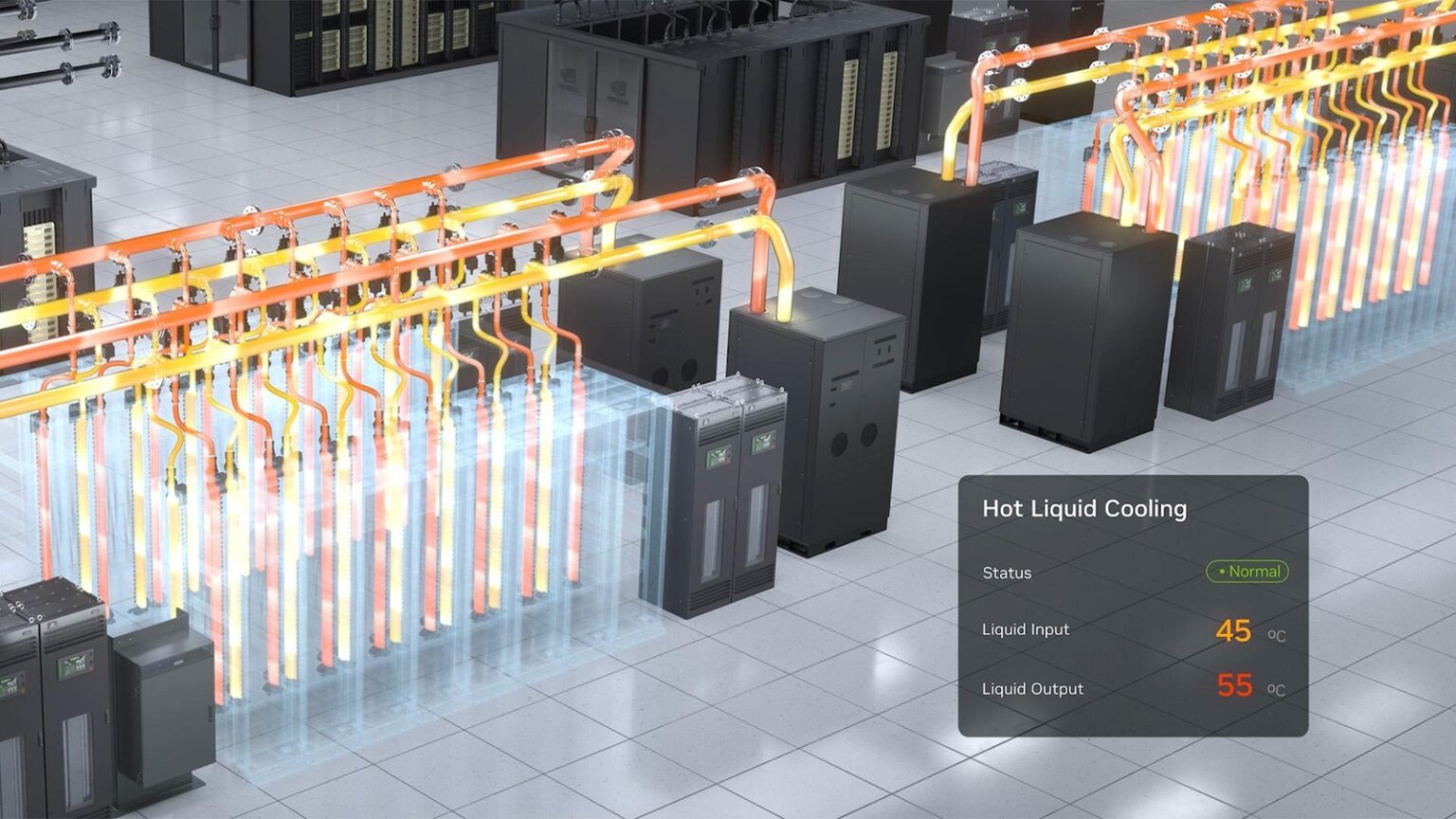NVIDIA Targets a 100% Cut in Data Center Water Use